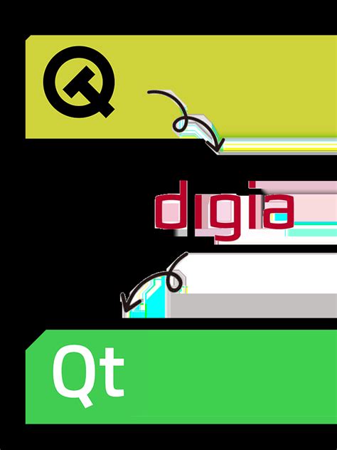 The Qt Framework Viking Software A S