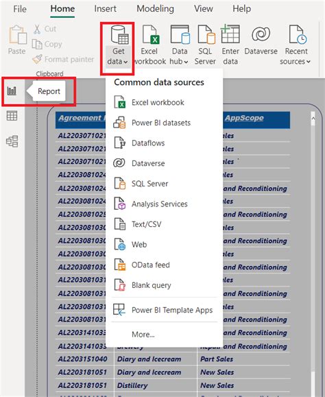 How To Display Duplicate Repetitive Multiple Rows In A Single Cell Of A Table Matrix In Power Bi