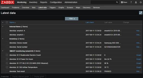 Zabbix 34 Mass Data Collection Using Mercury And Smartmontools As An Example Zabbix Blog