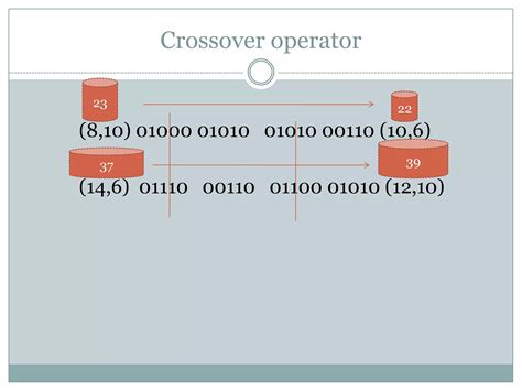 Evolutionary Algorithms And Their Applications In Civil Engineering 1 Ppt