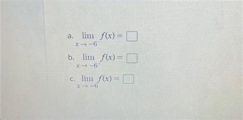 Solved Use The Graph Of F X Shown Below To Determine Each Chegg