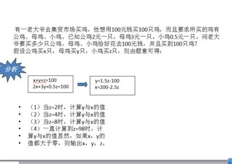 Python之百钱买百鸡问题python 百钱买百鸡 Csdn博客