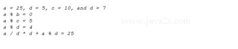 Illustrating The Modulus Operator C Operator
