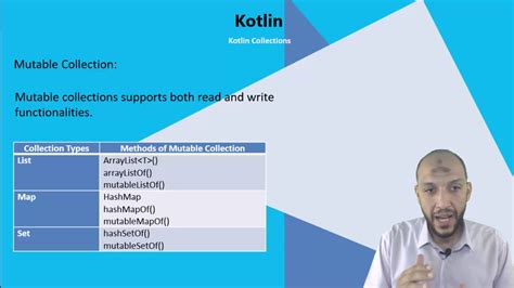 143 Android Kotlin Collections Mutable Immutable Collection