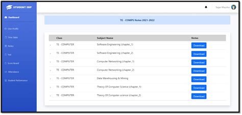 GitHub AbhiJadhav ERP