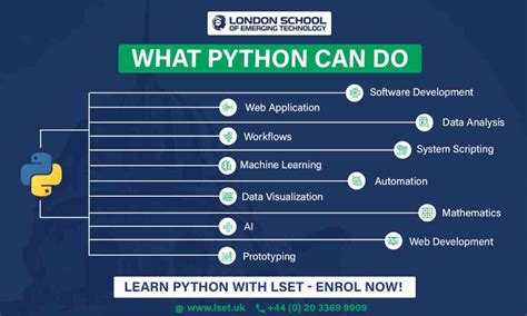 What Python Can Do London School Of Emerging Technology