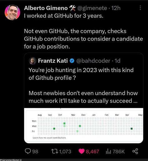 Letschecktheirgithubcontributionfirst ·