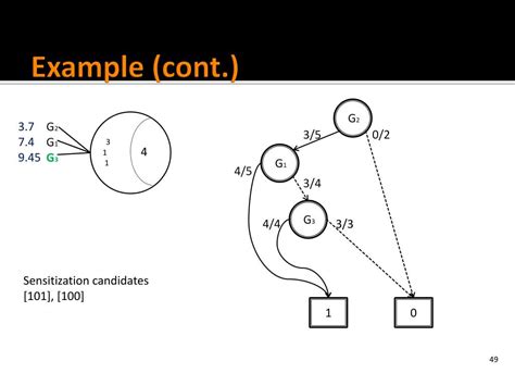 Ppt Static Timing Analysis For Combinational Threshold Logic Networks