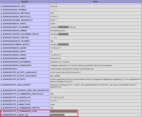 Использование Nginx в качестве обратного прокси Джино • Справка