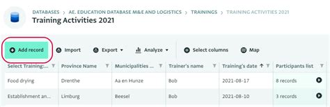 Getting Started With Data Entry In Activityinfo Activityinfo Information Management Software