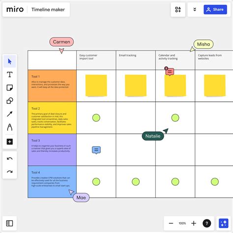 Create A Comparison Chart Miro