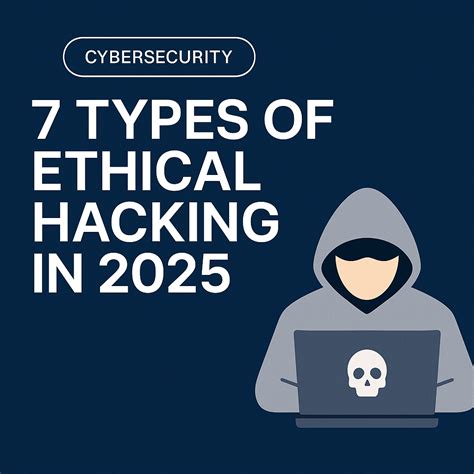 7 Powerful Types Of Ethical Hacking Explained In 2025