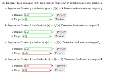 solved the function f has a domain of [0 5 and a range of
