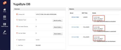 How To Achieve High Availability Low Latency And Gdpr Compliance In A