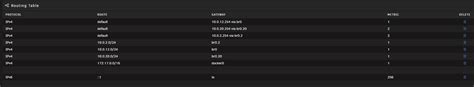 unraid webui on dockers not working redirects unraid