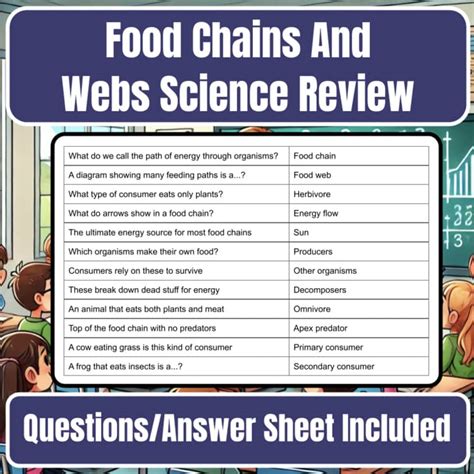 Food Chains And Webs Jeopardy Science Review I0119 Classroom Trivia Game