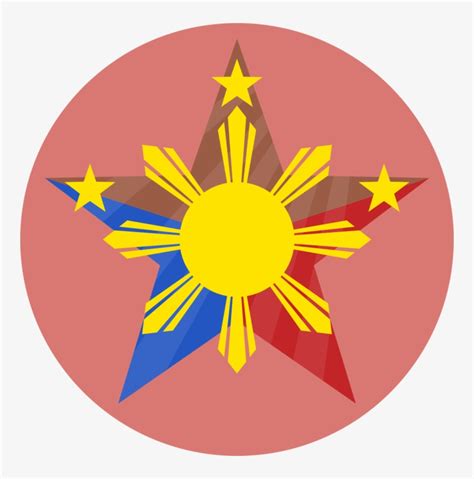 National Symbols Of The Philippines And Their Meaning