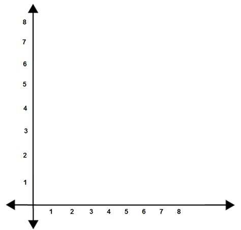 Función Lineal Alianza B Unam Cch And Enp Ante La Pandemia