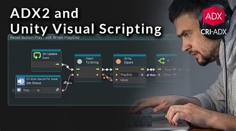 Adx And Unity Visual Scripting Cri Middleware Blog