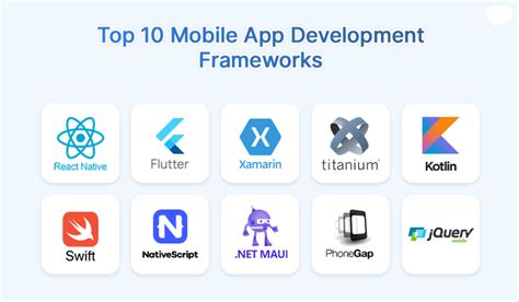 Top 21 Tools For Mobile Application Development Frameworks In 2025