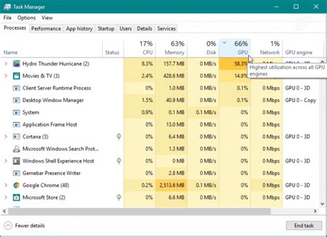 How To Monitor GPU Performance On Windows