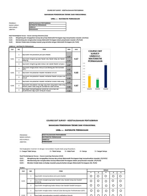 Exit Survey 2018 Pdf