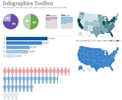 19 Indesign Elements Ideas To Save Today Indesign Indesign Tutorials Infographic Inspiration