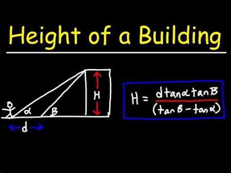 How To Calculate The Height Of A Building Using Trigonometry Video Summary And Q A Glasp