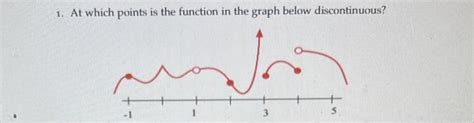 solved 1 at which points is the function in the graph below