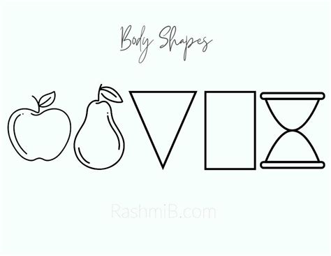 Body Shapes Use The Knowledge Don T Let It Define Your Style