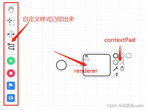 Vuebpmnjs自定义流程图之render（三）bpmjs Customrenderer Csdn博客