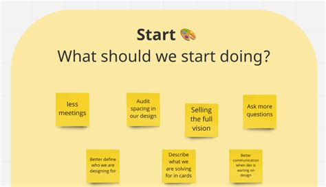 How To Conduct An Effective Design Retrospective Logrocket Blog
