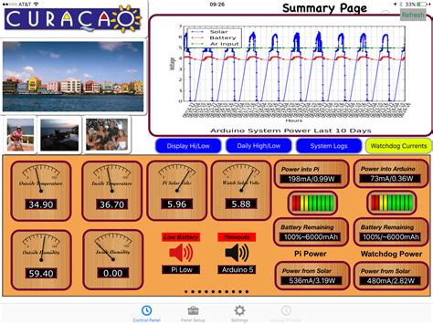 Project Curacao2 Raspberrypi And Arduino Based Environmental Station