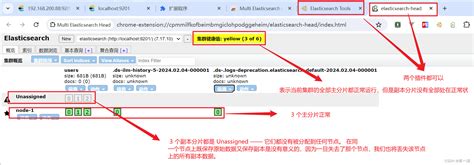 elasticsearch（二） elasticsearch 单节点 单分片 是不是最稳定 csdn博客