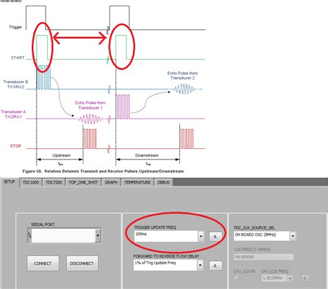 Sensor Of Tdc1000 Sensors Forum Sensors Ti E2e Support Forums