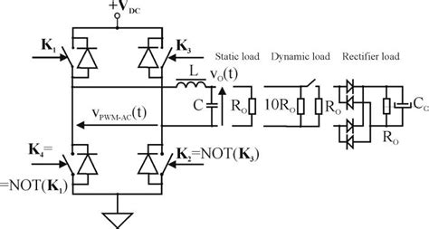 The Inverter Power Stage And The Pwm Scheme Download Scientific Diagram