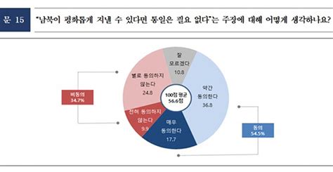 팽창하는 ‘유아 사교육 학원… 이대로 방치하면 안 된다 광주 교육 신문 Gwangju Education