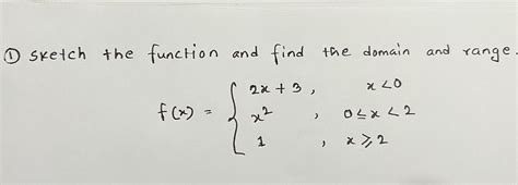 Solved Please Sketch The Graph Properly And Explain The Chegg Com