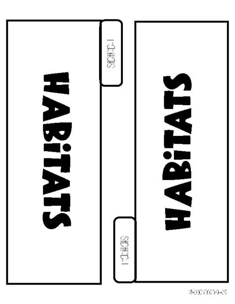 Science Interactive Notebook Tabs By Teaching On Lattes Tpt