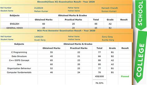 Student Result Management System Php Mysql Complete Result Management