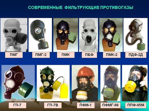 Средства индивидуальной и коллективной защиты от оружия массового поражения презентация онлайн