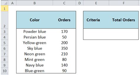 cool excel formula to sum cells with specific text ideas fresh news