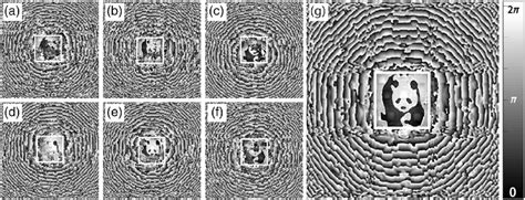 The Experimental Results Under Gsm Beam Illumination With Low Degree Of Download Scientific