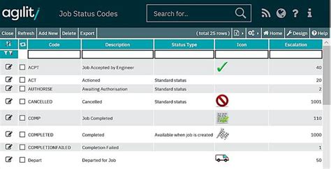 Work Order Status Codes