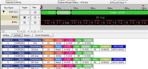 RTOS How To Get Sensor Controller Task Running W CCS Like It Is In Sensor Controller Studio
