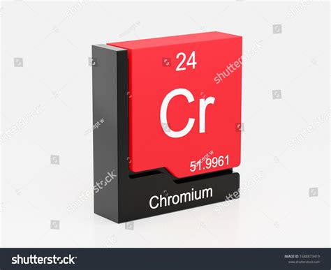 Chromium Periodic Table Element Modern Icon Stock Illustration