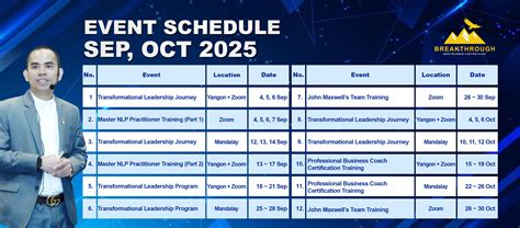 Naing Win Aung Ceo Coach And Nlp Master Trainer