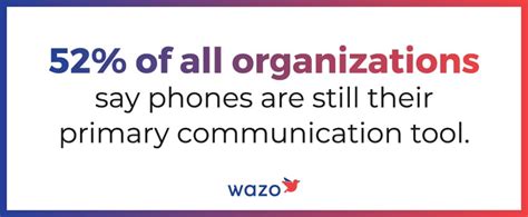 What Is SIP Trunking Discover How SIP Trunks Work Wazo
