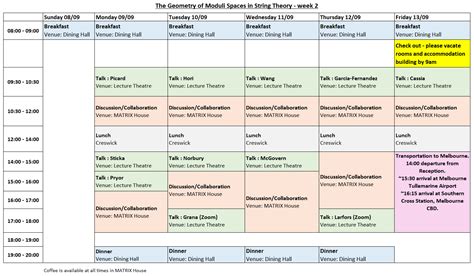 The Geometry Of Moduli Spaces In String Theory Matrix