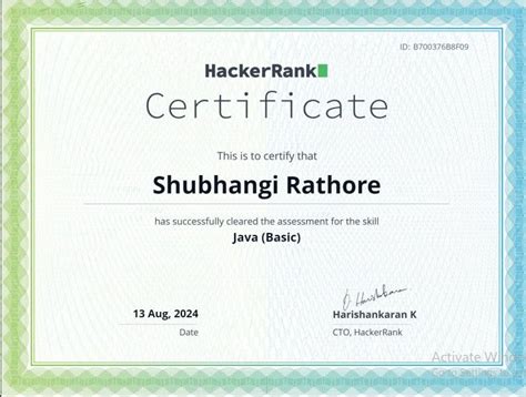Shubhangi Rathore On Linkedin Java Programming Continuouslearning
